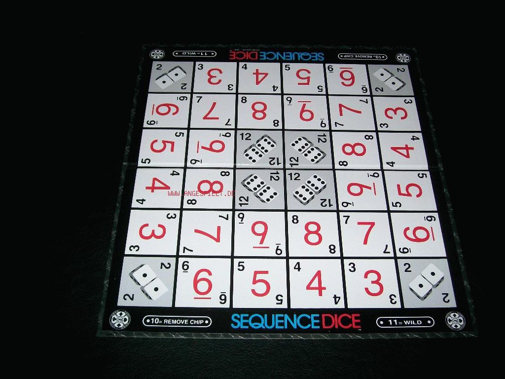 angespielt: Sequence Dice von Winning Moves (Rezension) - Die neuesten ...